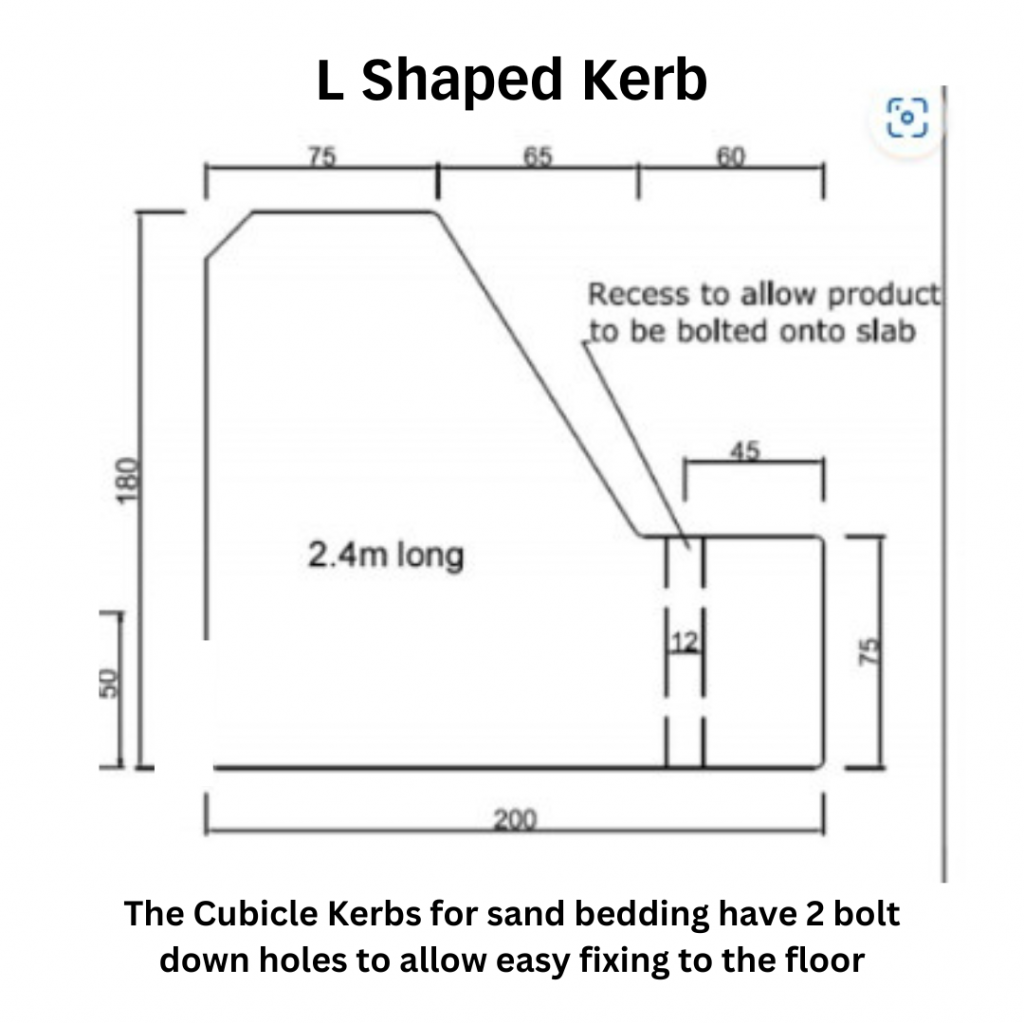 Cast Stone Kerbs | Concrete Specialists | Moore Concrete