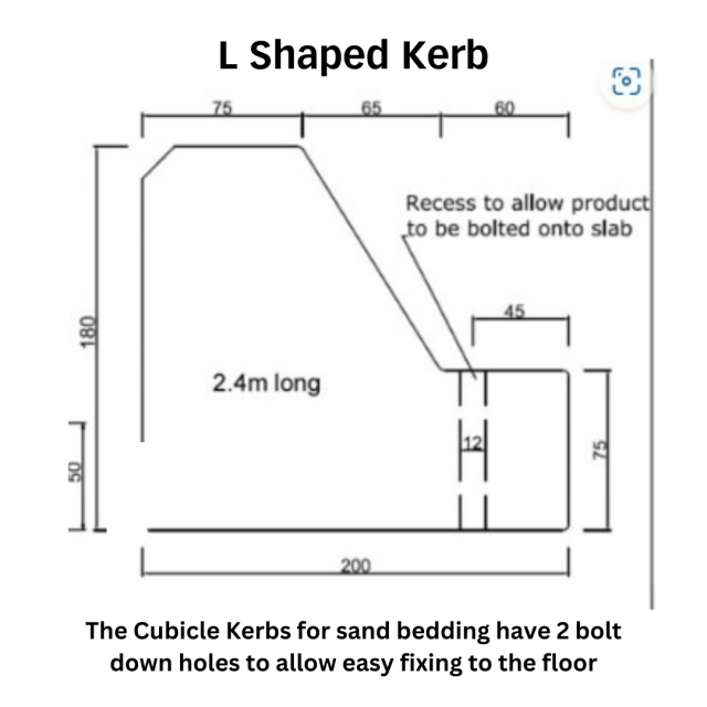 Cast Stone Kerbs | Concrete Specialists | Moore Concrete