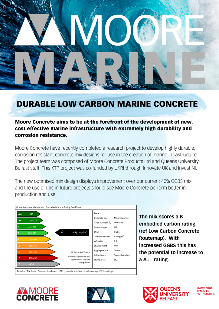 Moore Marine - Moore Concrete